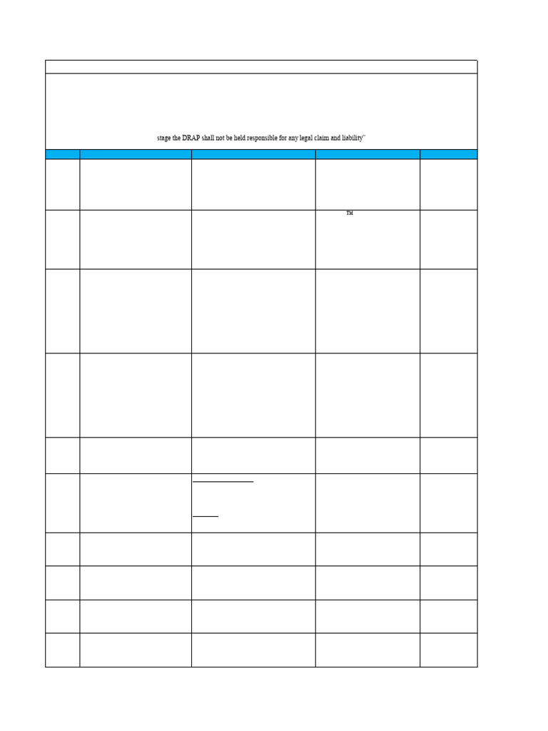 FIFO List of Class D Medical Device For Import | PDF | Surgical Suture