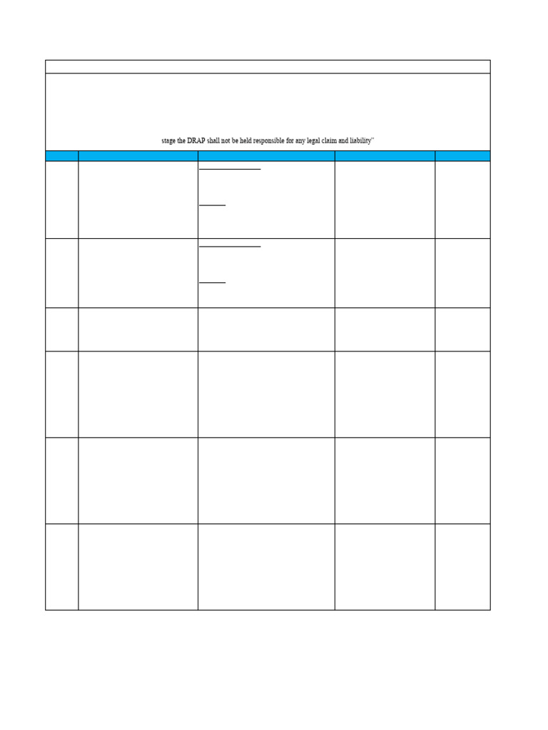 FIFO List of Class B Medical Device For Import | PDF | Health Care ...