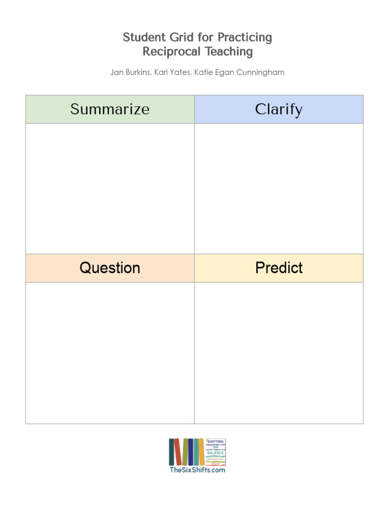 Reciprocal Teaching Practice Grid | PDF