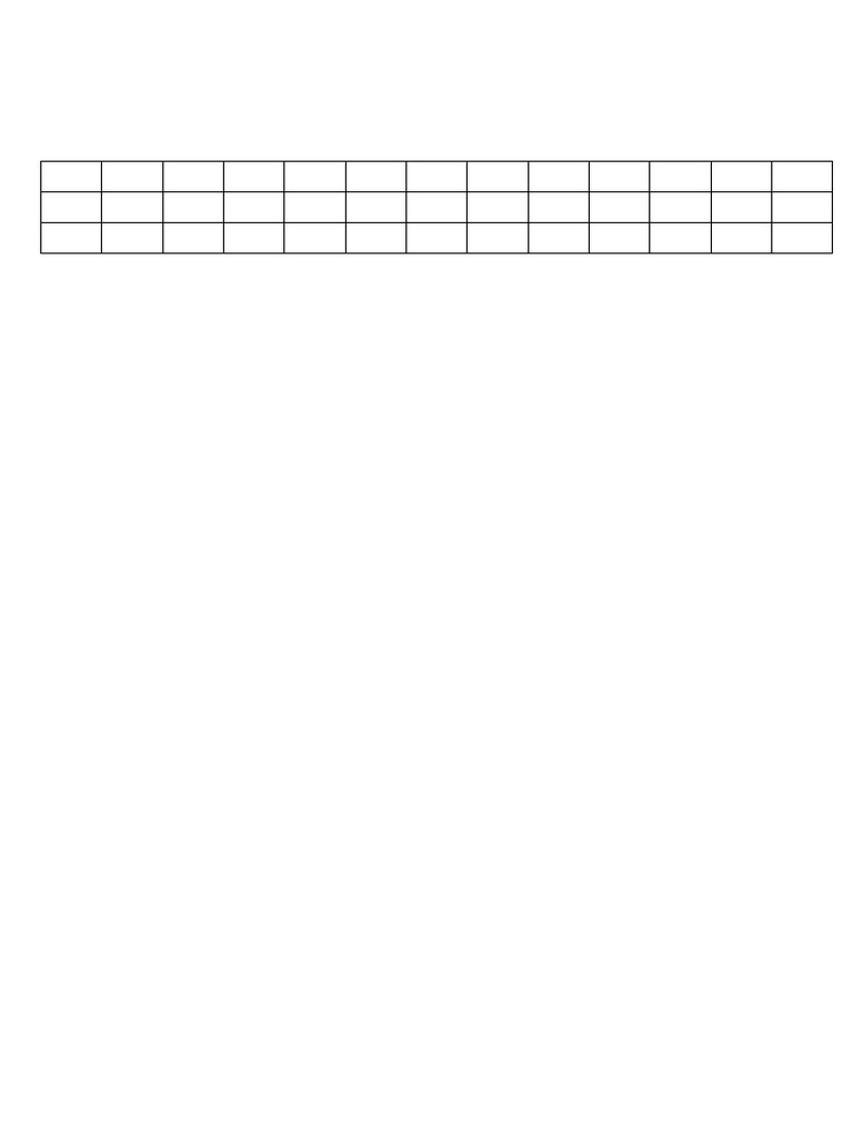 ICSE Class10 Climate Statistical Data Worksheet | PDF