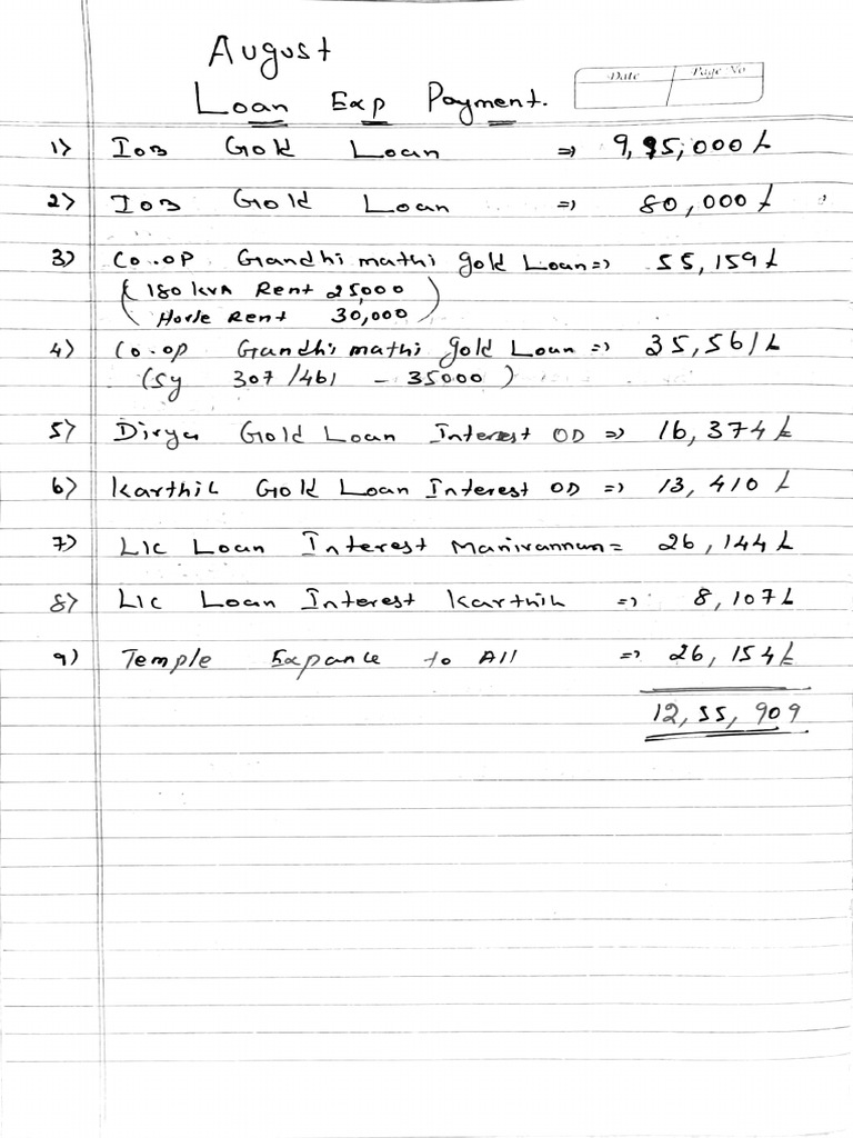 August Month Expenses | PDF