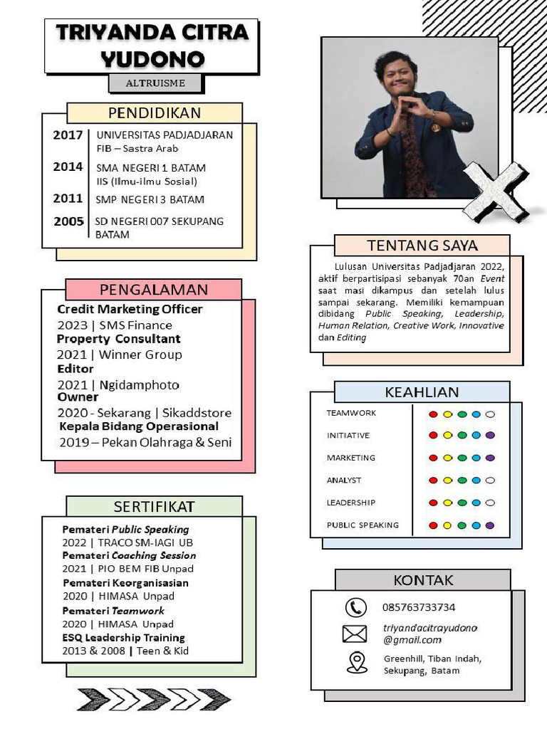 CV Triyanda Citra Yudono | PDF