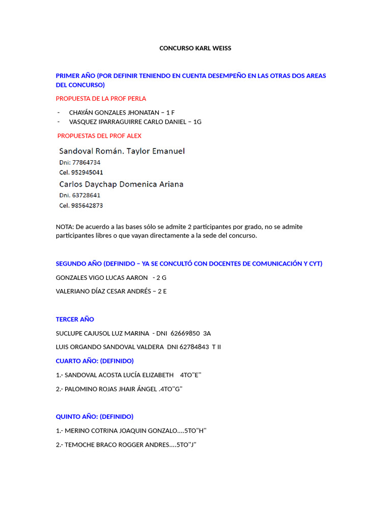 Participantes Concurso Karl Weiss 2023 | PDF