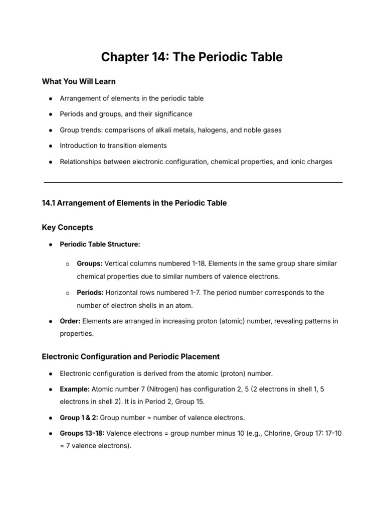 Understanding the Periodic Table | PDF | Periodic Table | Chlorine