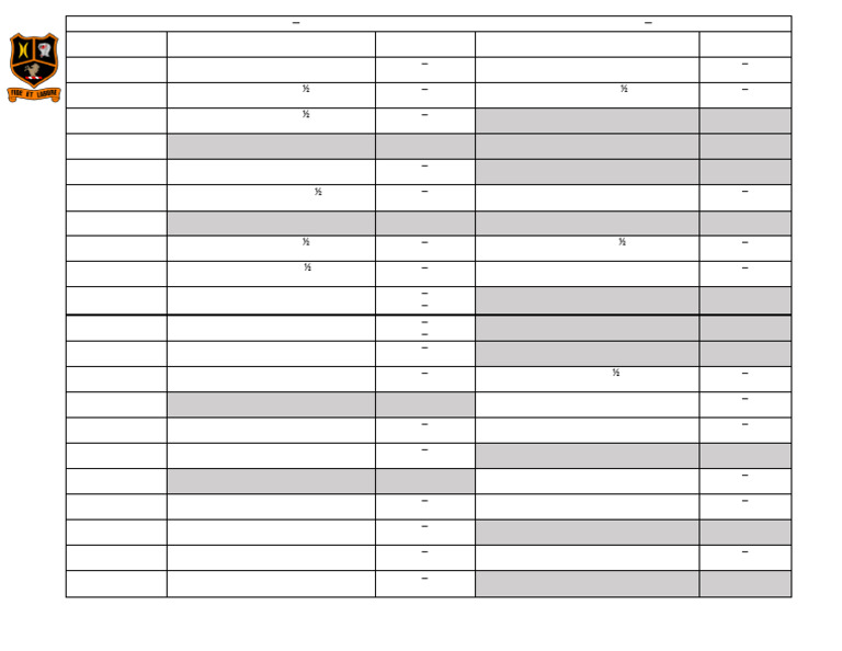 2025 EXAM TIMETABLE GR 12 Preparatory | PDF | Physical Sciences ...
