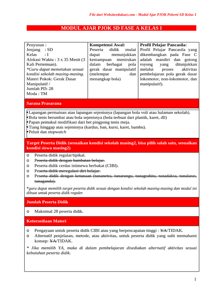 03_pjok_sd_fase a Kelas I_pola Gerak Dasar Manipulatif | PDF