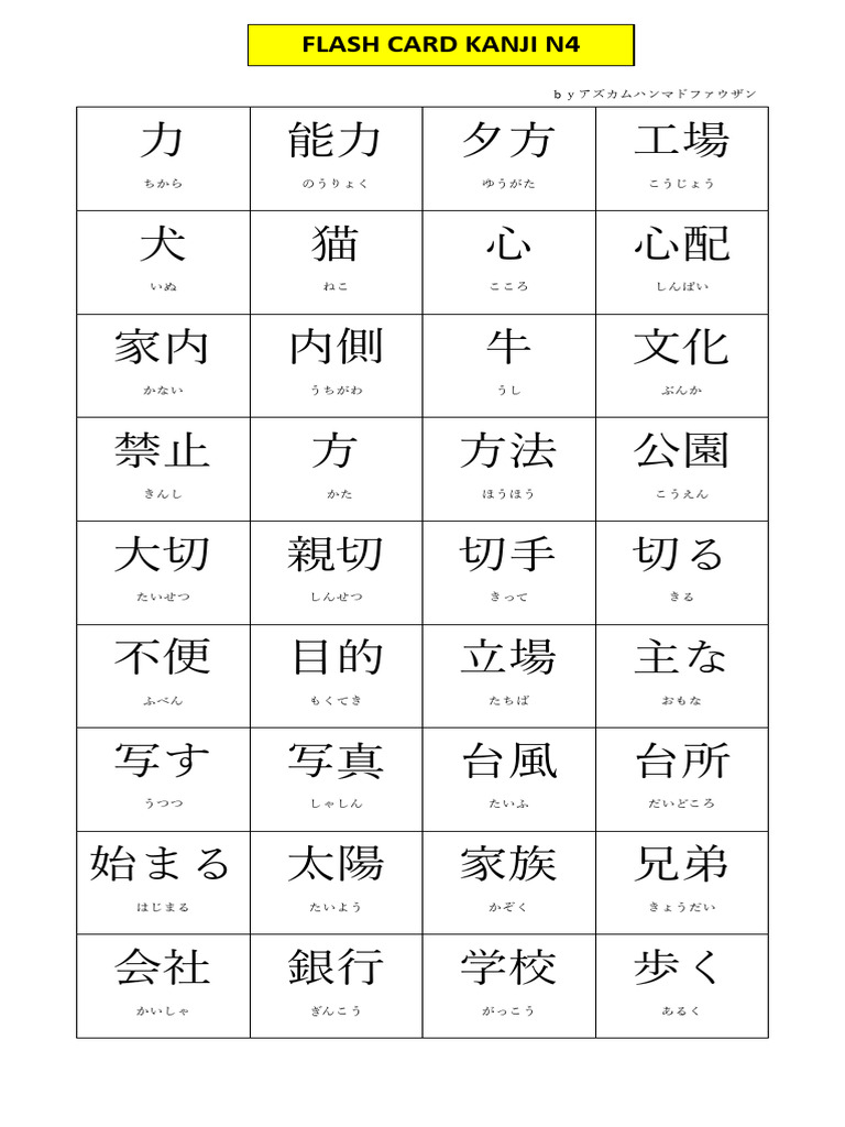 A.N4 KANJI - Flash Card - 250 | PDF