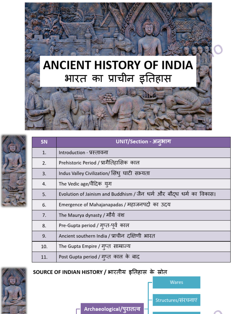 Ancienthistoryofindia Bilingual 210306174003 | PDF