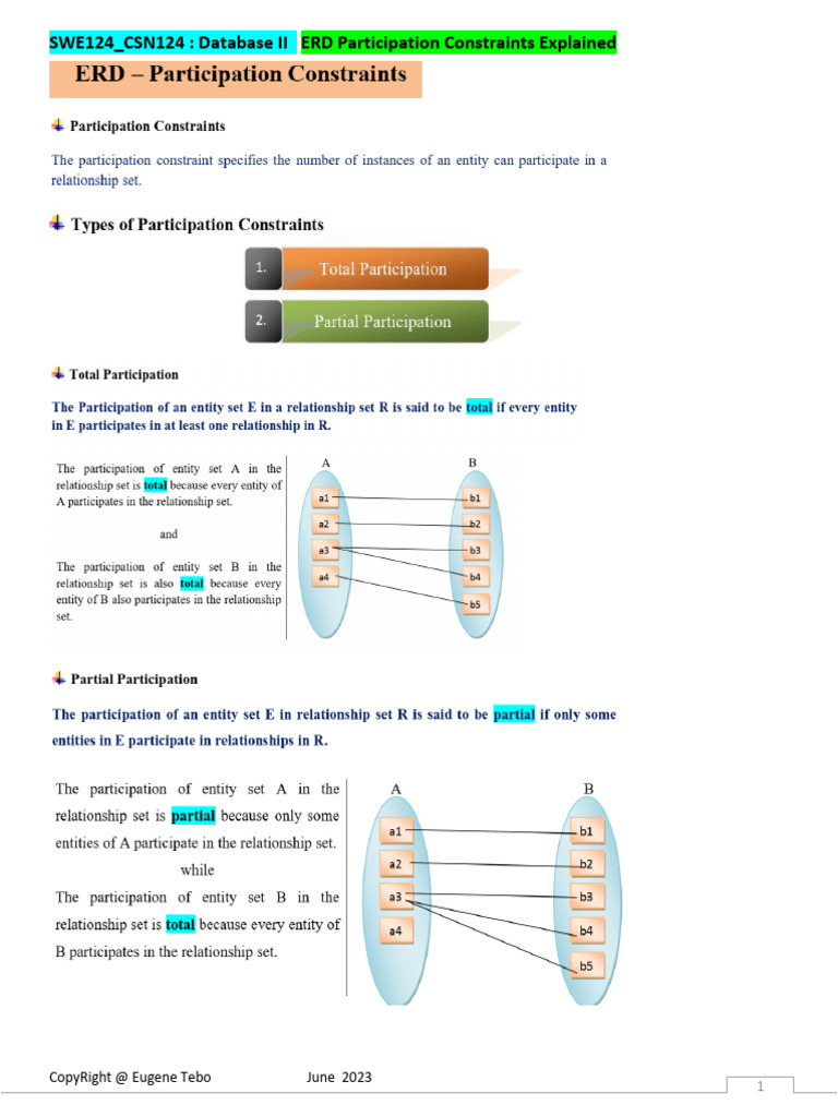 SWE124 - CSN124 ERD Participation Constraint | PDF
