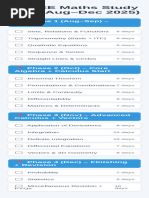 Class 12 Chemistry Solutions Formulas | PDF