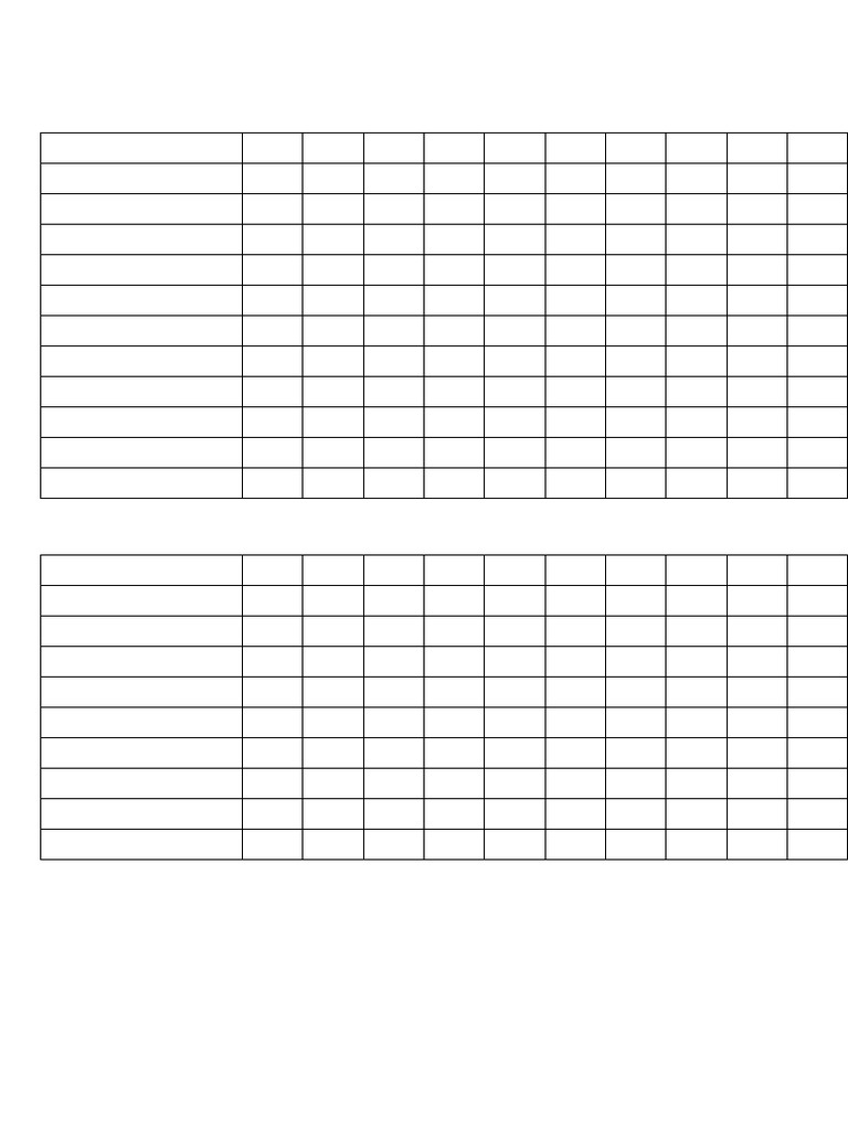 NEET 1st Year Biology Success Planner | PDF