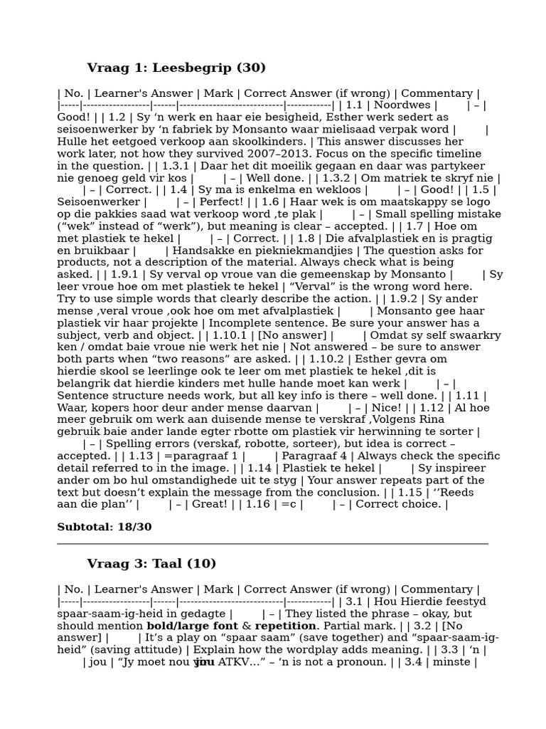 Student Marked Work Formatted | PDF | Semantic Units | Linguistics