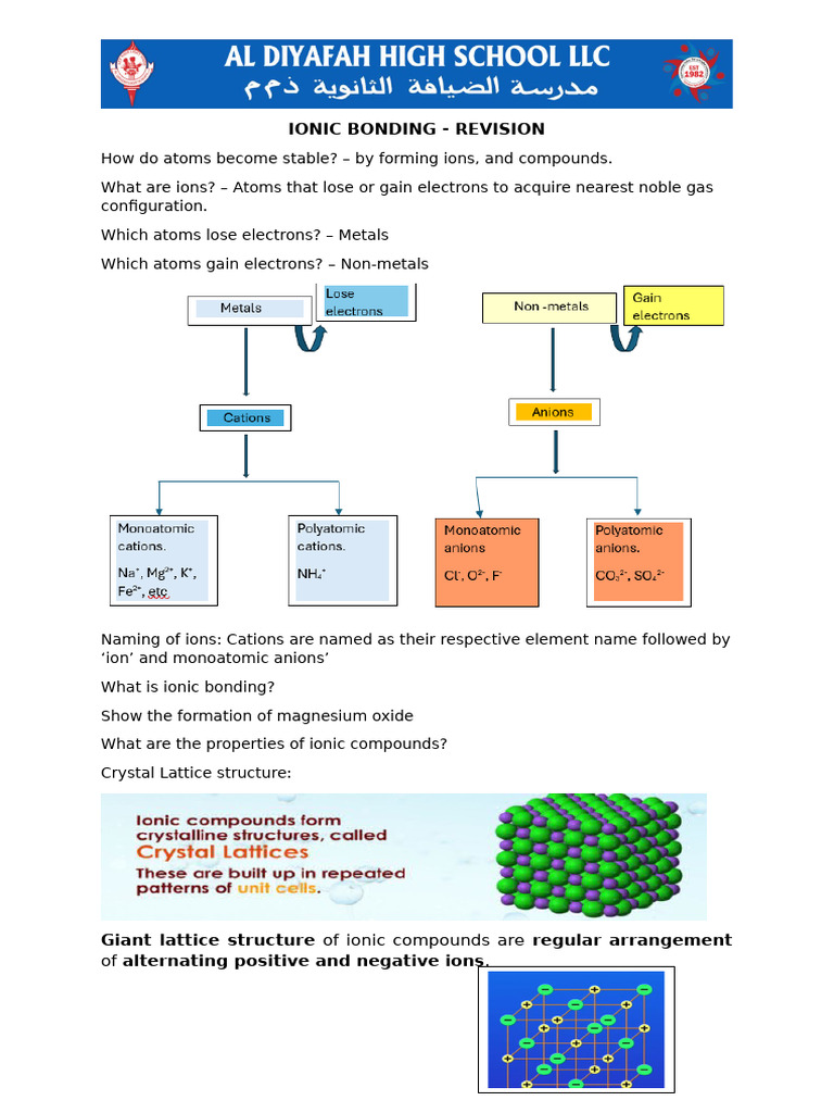 Understanding Ionic Bonding Basics | PDF