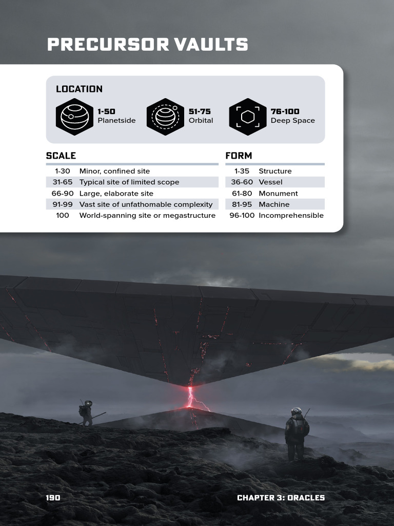 Precursor Vault Exploration Guide | PDF