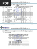 BAI702 Machine Learning Lab Manual | PDF | Engineering | Knowledge