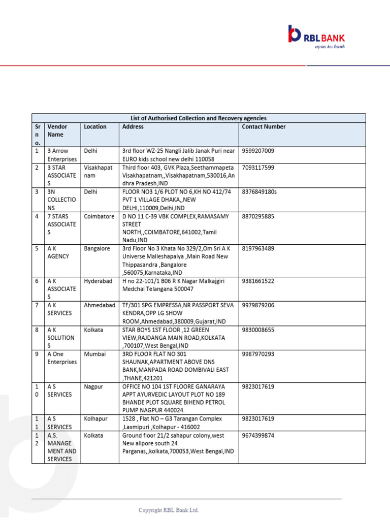 RBL - List - of - Autorised - Recovery - Agencies | PDF