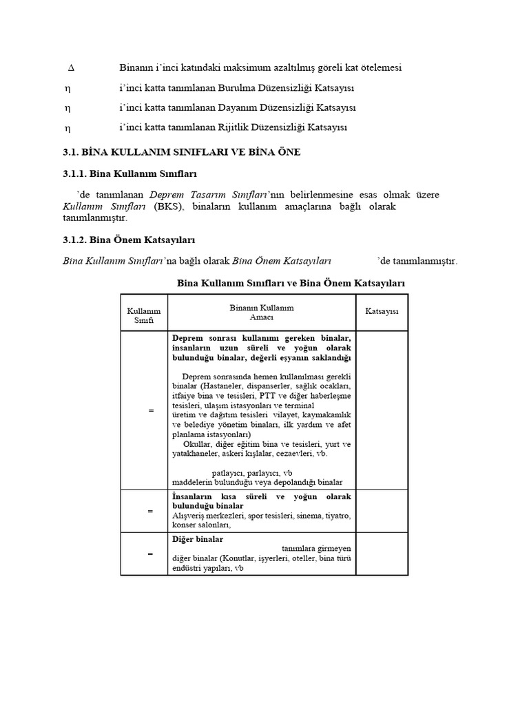 3.1. Bina Kullanim Siniflari Ve Bina Öne 3.1.1. Bina Kullanım Sınıfları ...