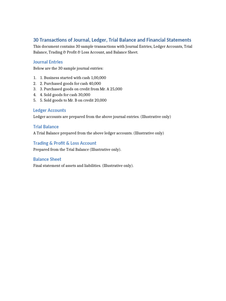 Sample Accounting Transactions Overview | PDF