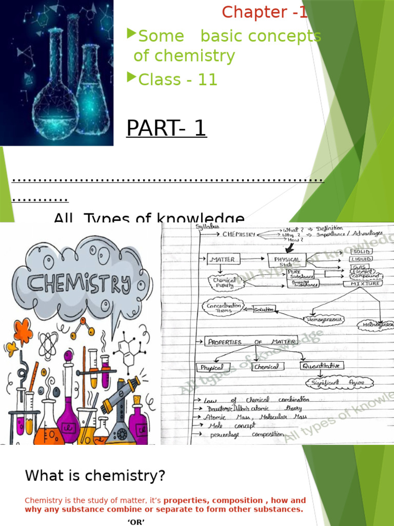 Basic Chemistry Concepts for Class 11 | PDF | Chemistry | Metals