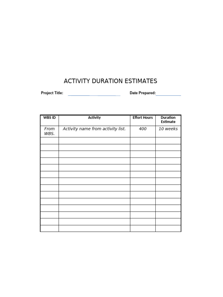 Activity Duration Estimates Overview | PDF