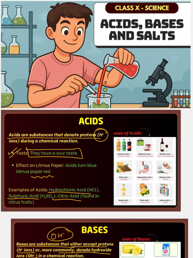 Acids, Bases and Salts (Prashant Kirad) - Compressed | PDF