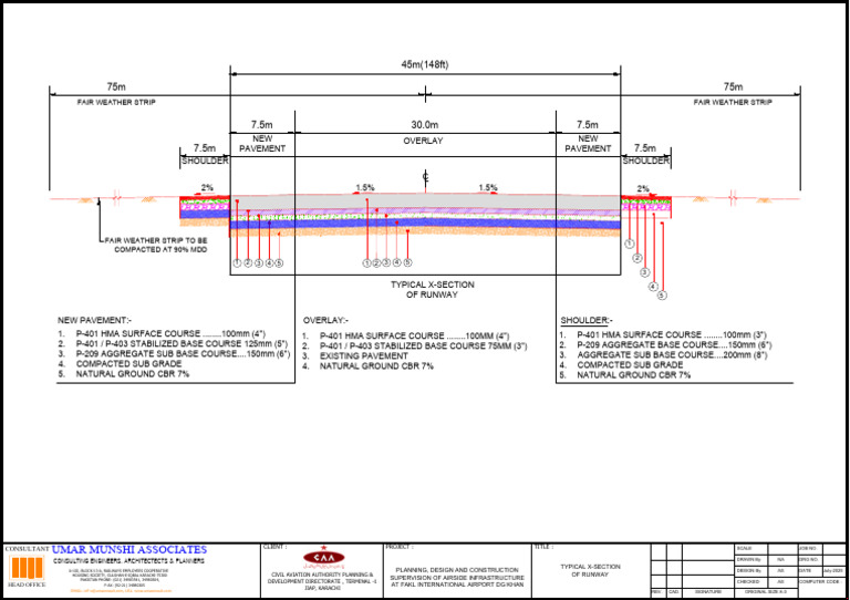 Runway Design Specifications for DG Khan | PDF | Aviation