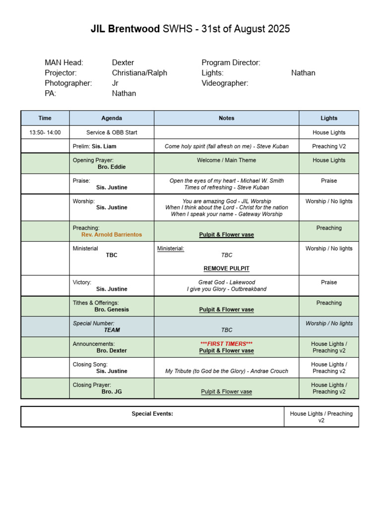 SWHS 31st of August 2025 | PDF
