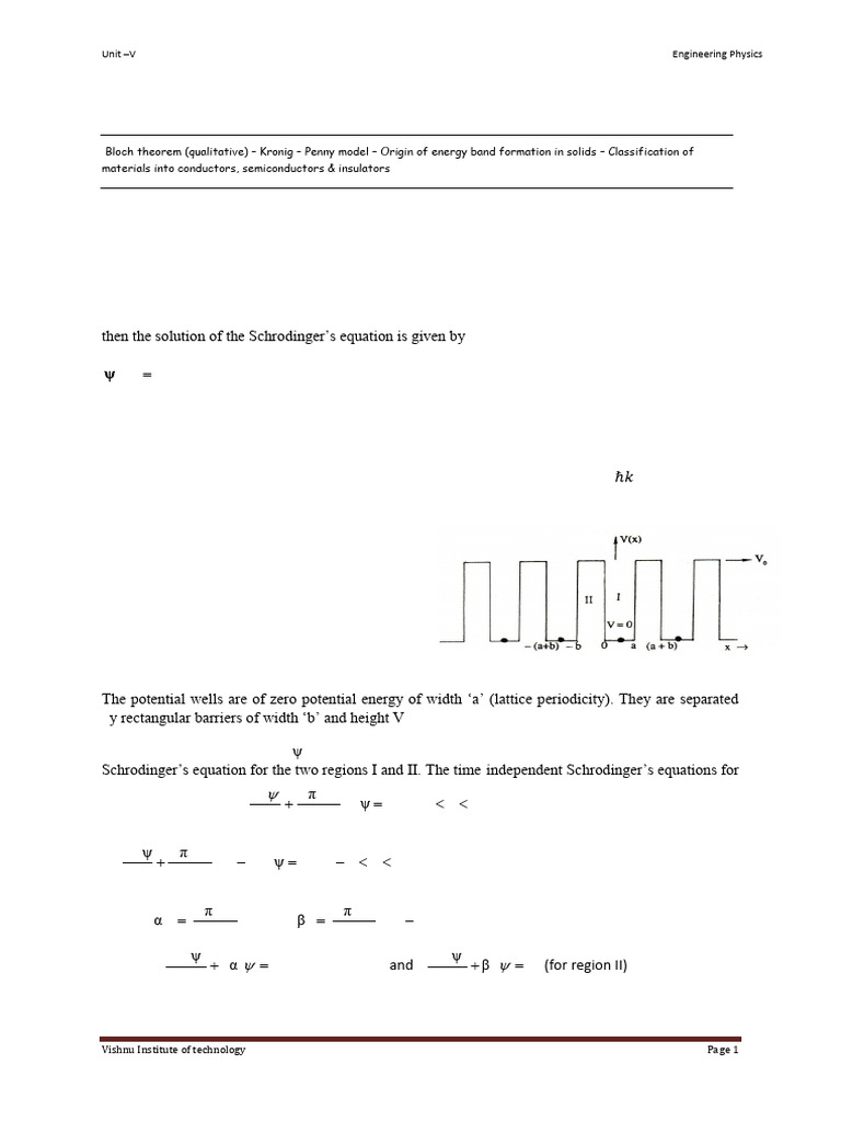 AP Unit-V Band Theory & Semiconductors | PDF | Semiconductors | Electrical Resistivity And ...