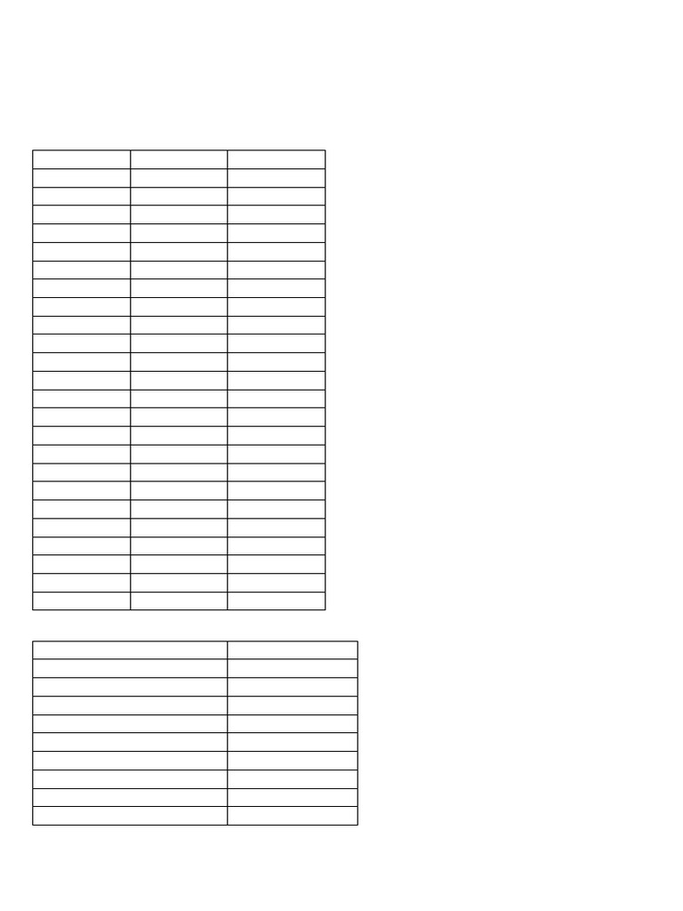 Greek Letters Alt Codes Guide | PDF