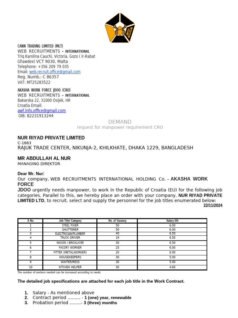 Demand Letter or Manpower Request - Cro - 22-11-2024 | PDF