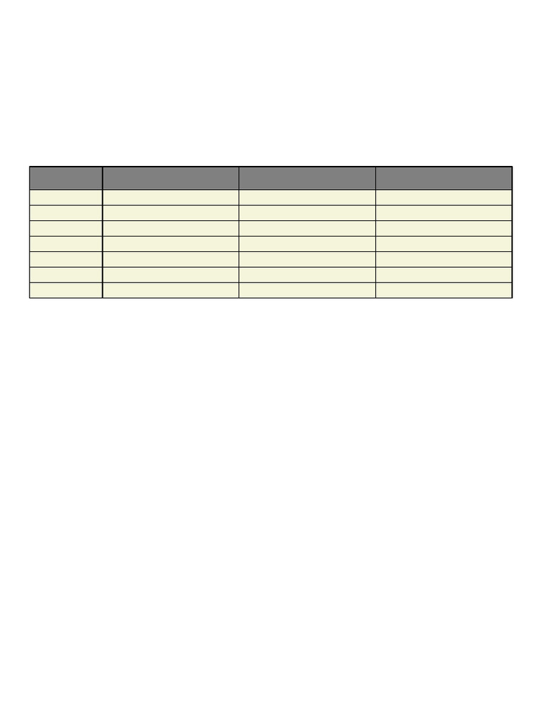 UPSC Self-Study Plan for Anthropology | PDF