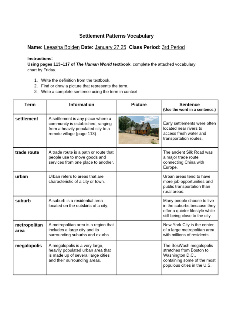 Elearning Assignment - Settlement Patterns Vocabulary | PDF | Suburb