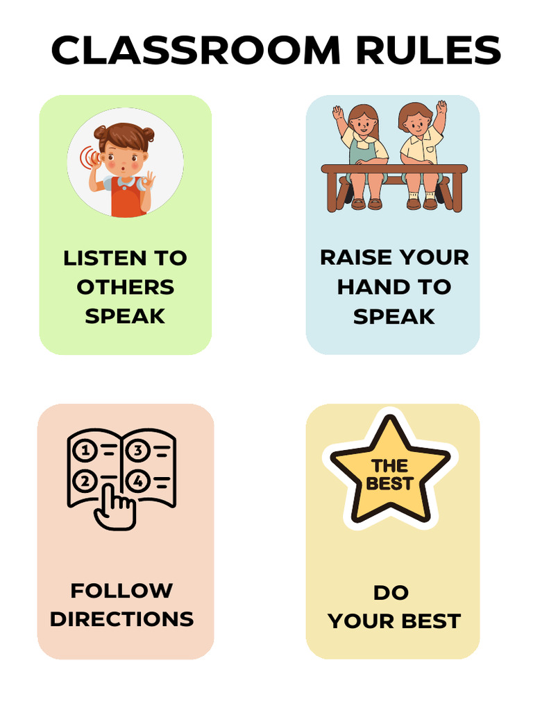 Handdrawn Classroom Rules Poster | PDF