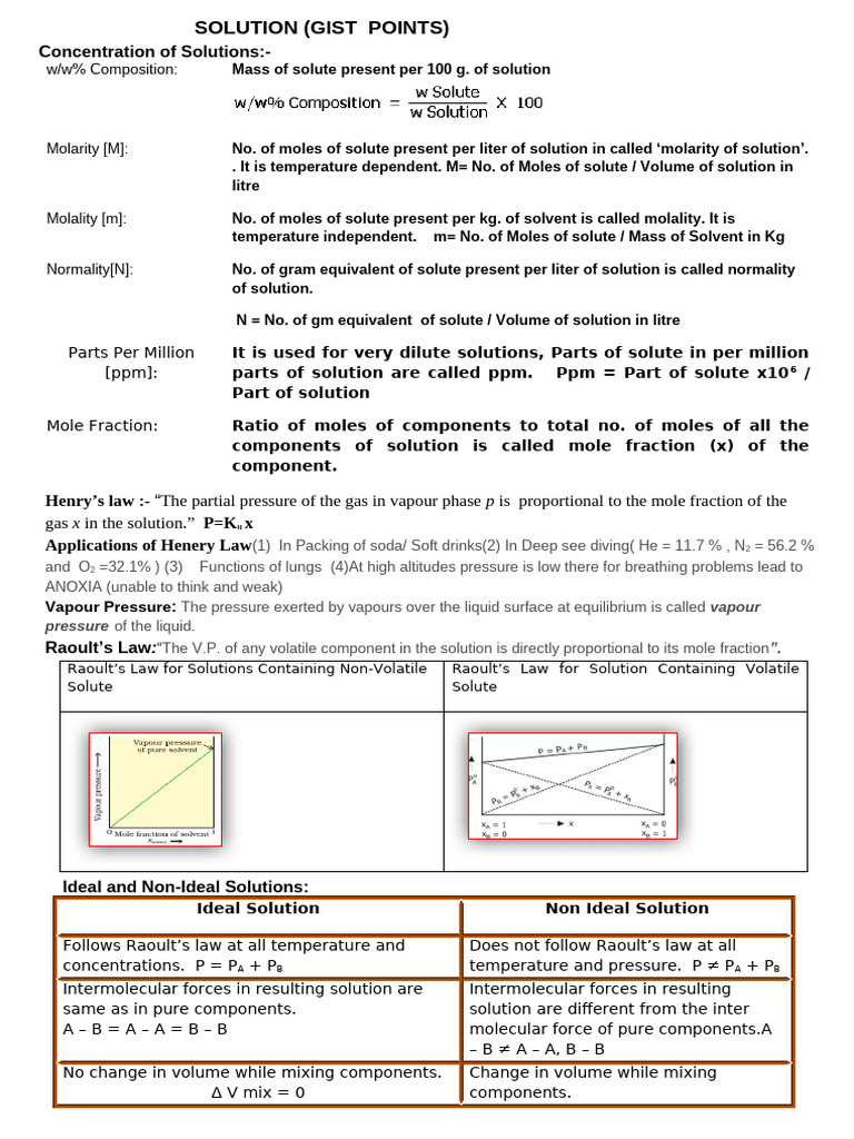 MLL Chemistry Xii | PDF | Applied And Interdisciplinary Physics | Chemistry