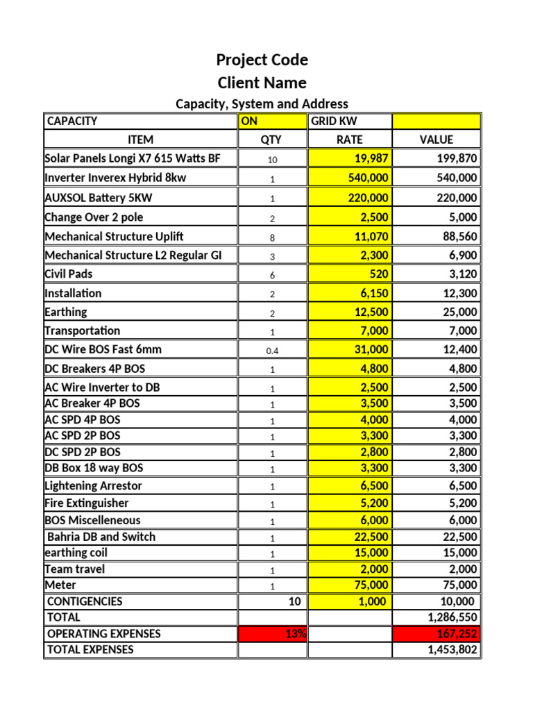 Solar Project Cost Breakdown and Details | PDF | Photovoltaic System ...