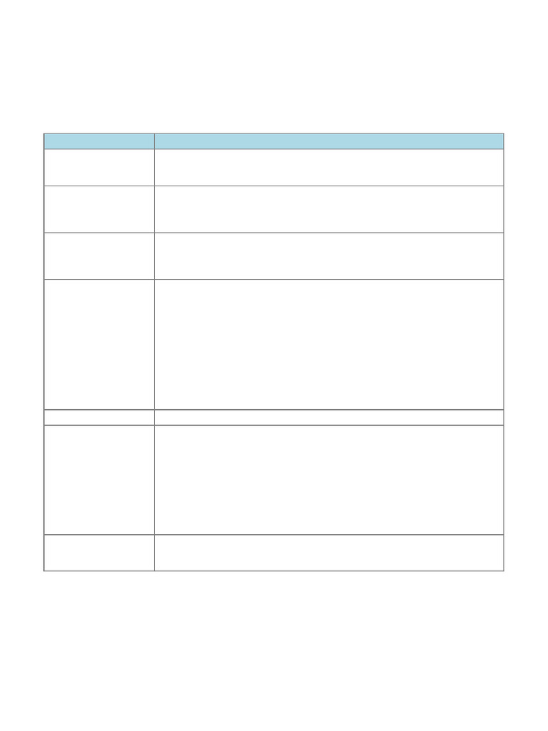Modul Ajar TIK untuk SMP Kelas 7 | PDF