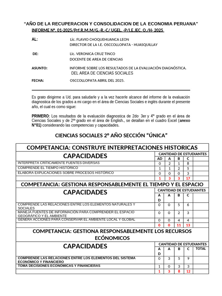 Evalu Diagnostica | PDF | Factores de producción | Información
