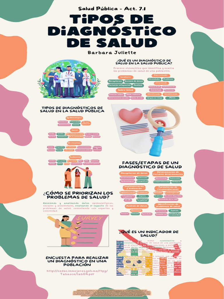 Tipos de Diagnóstico de Salud PDF | PDF | Salud pública | Entorno natural