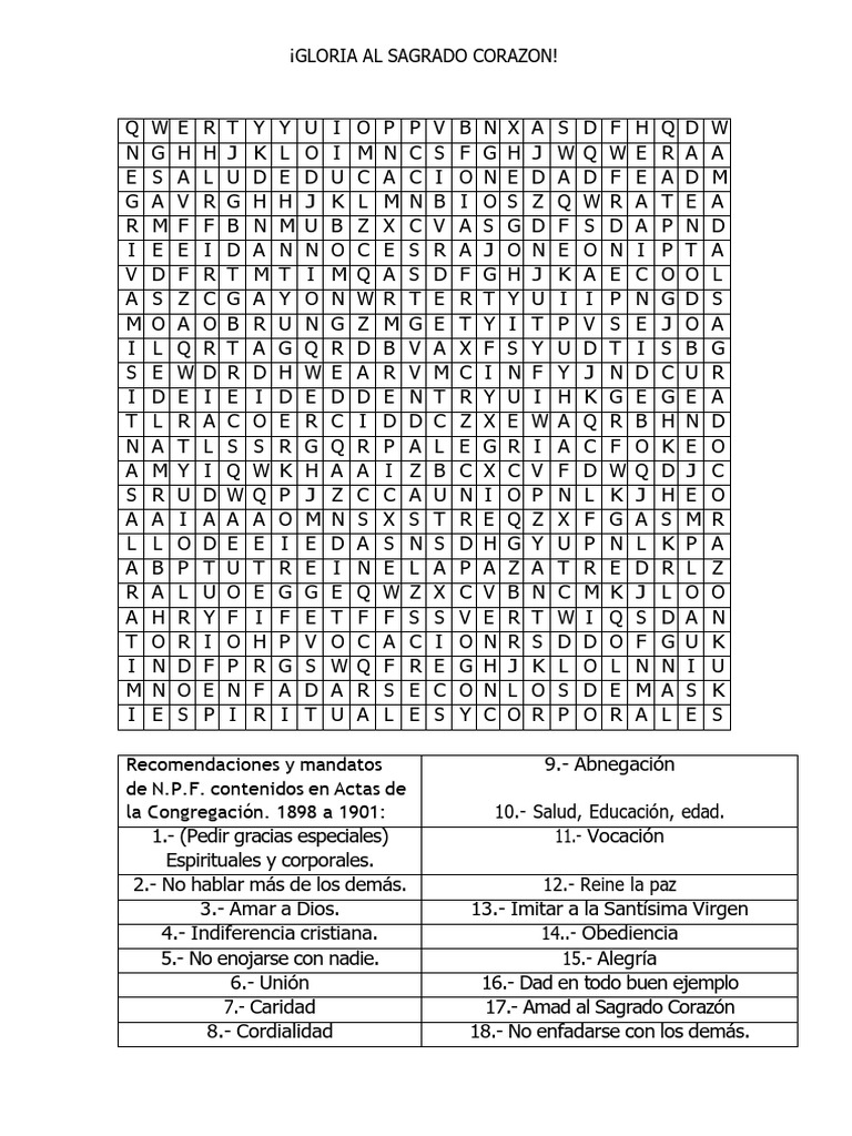 Sopita de NPF Recomendaciones y Mandatos | PDF