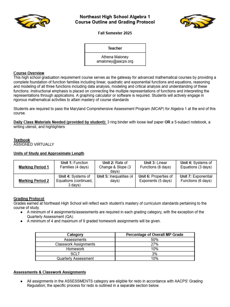 Algebra 1 Course Outline 2025 | PDF | Algebra | Function (Mathematics)