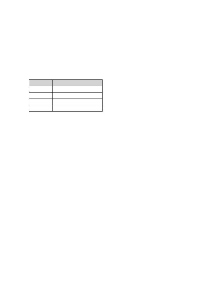 Grade 5 Computer Skills Worksheet | PDF