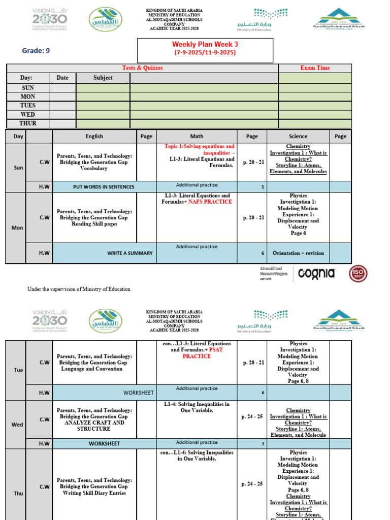 Weekly Plan Grade 9 | PDF | Chemistry | Physics