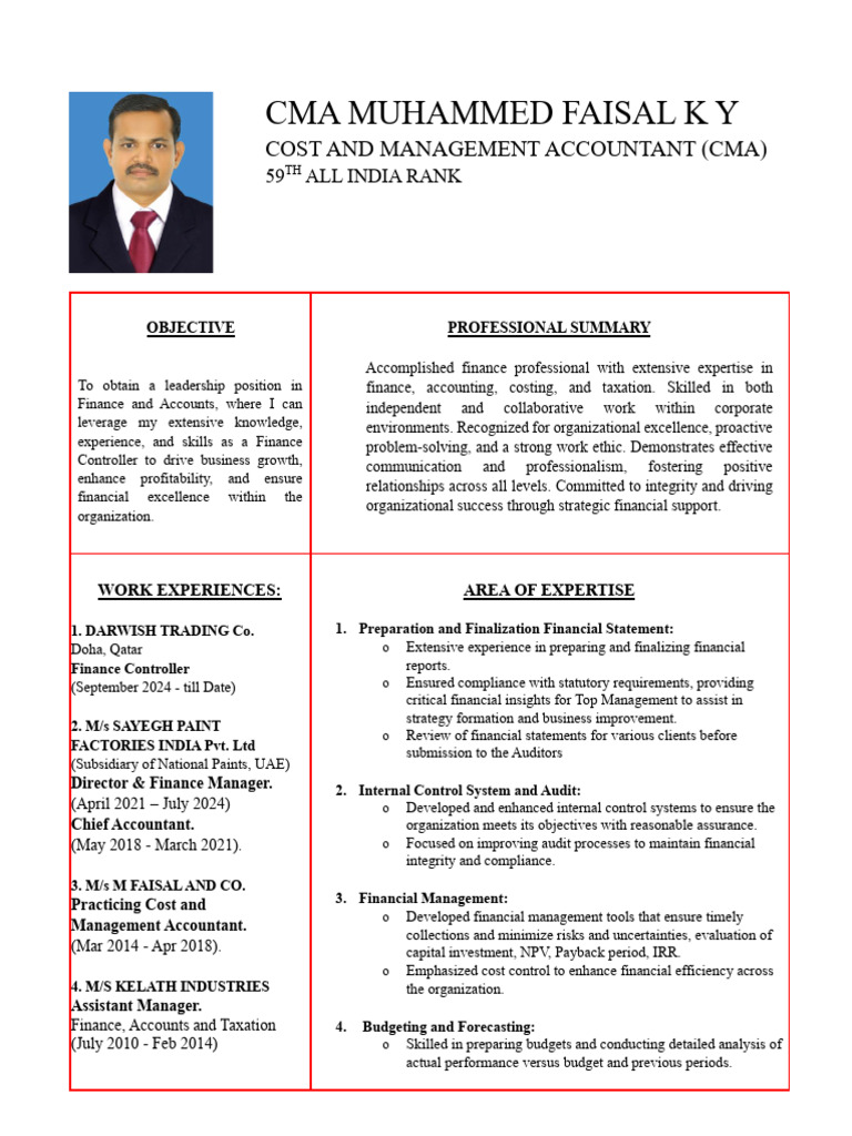 RITS Muhammed Faisal ACCT Manager | PDF | Audit | Internal Control