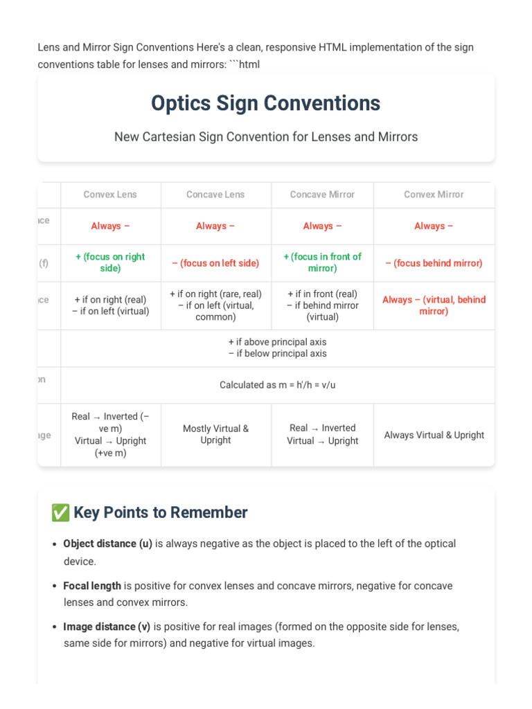 Lens and Mirror Sign Conventions Guide | PDF | Light | Optics