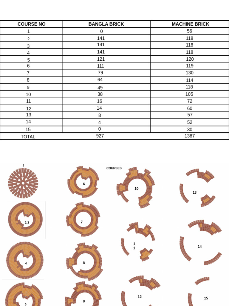 Brick | PDF