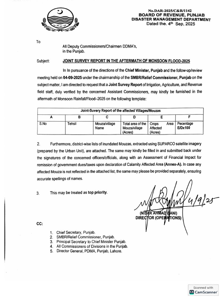 Joint Survey Report in The Aftermath of | PDF