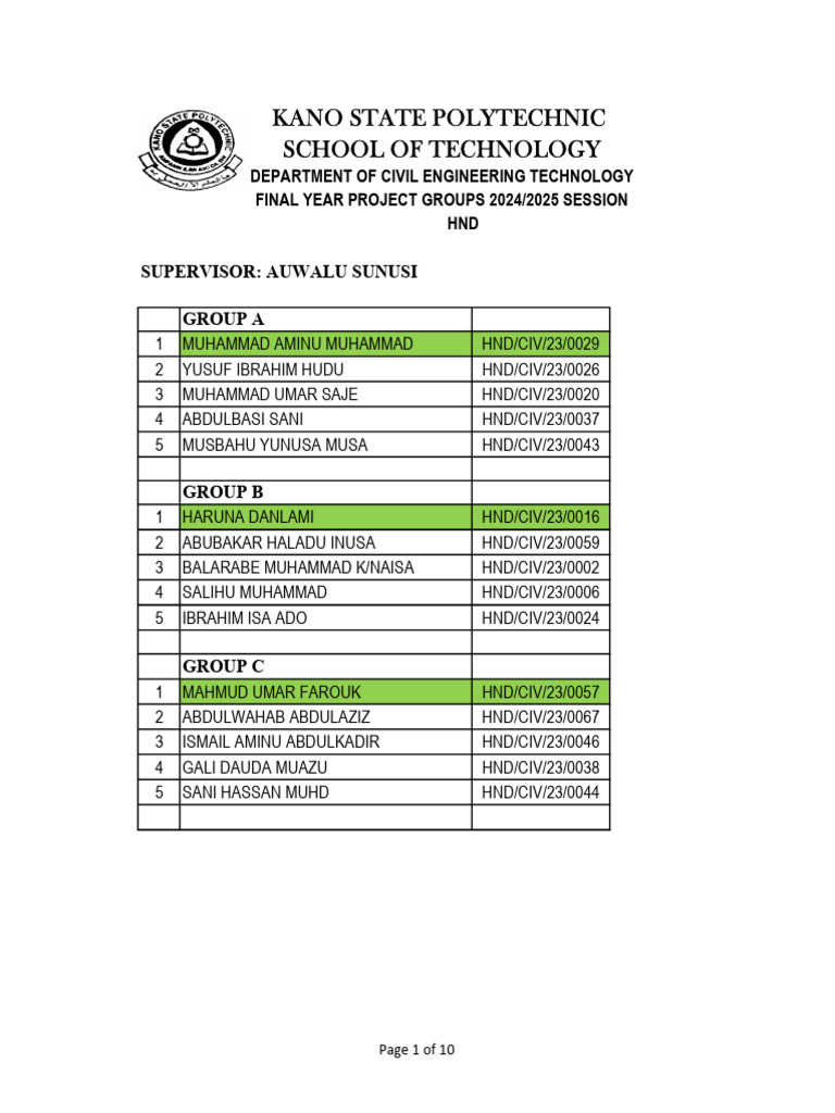 Project Allocation 2025 | PDF
