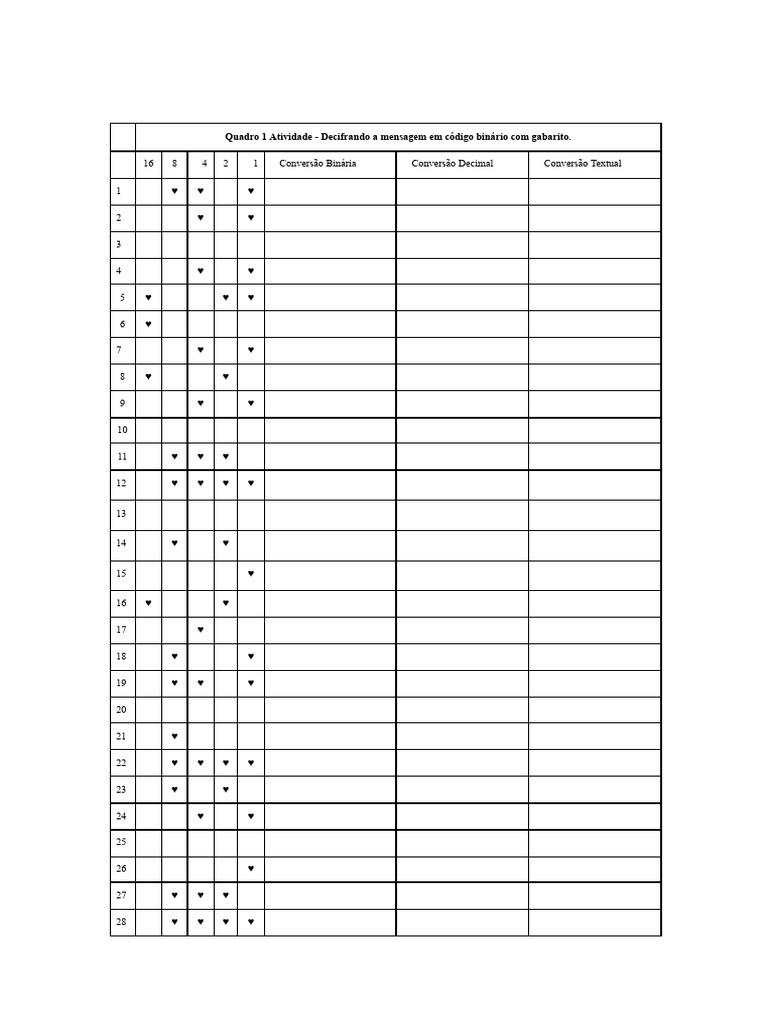 Quadro 1 Atividade - Decifrando A Mensagem em Código Binário Com Gabarito | PDF
