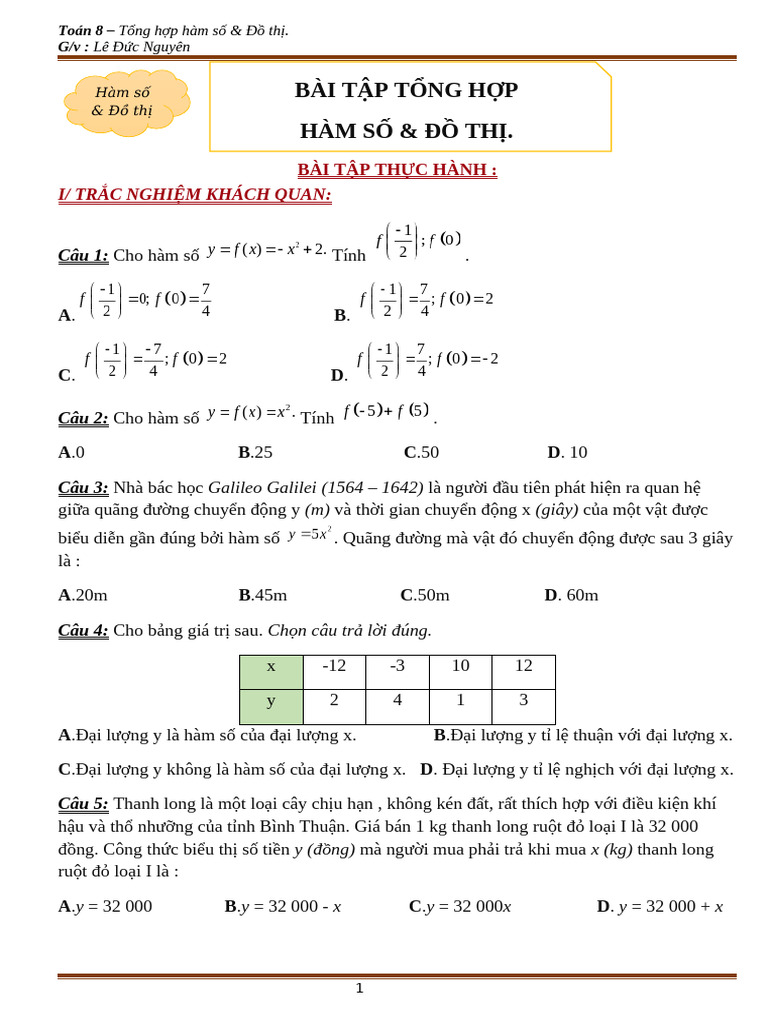 T8 23 Bai Tap Tong Hop Ham So Va Do Thi | PDF