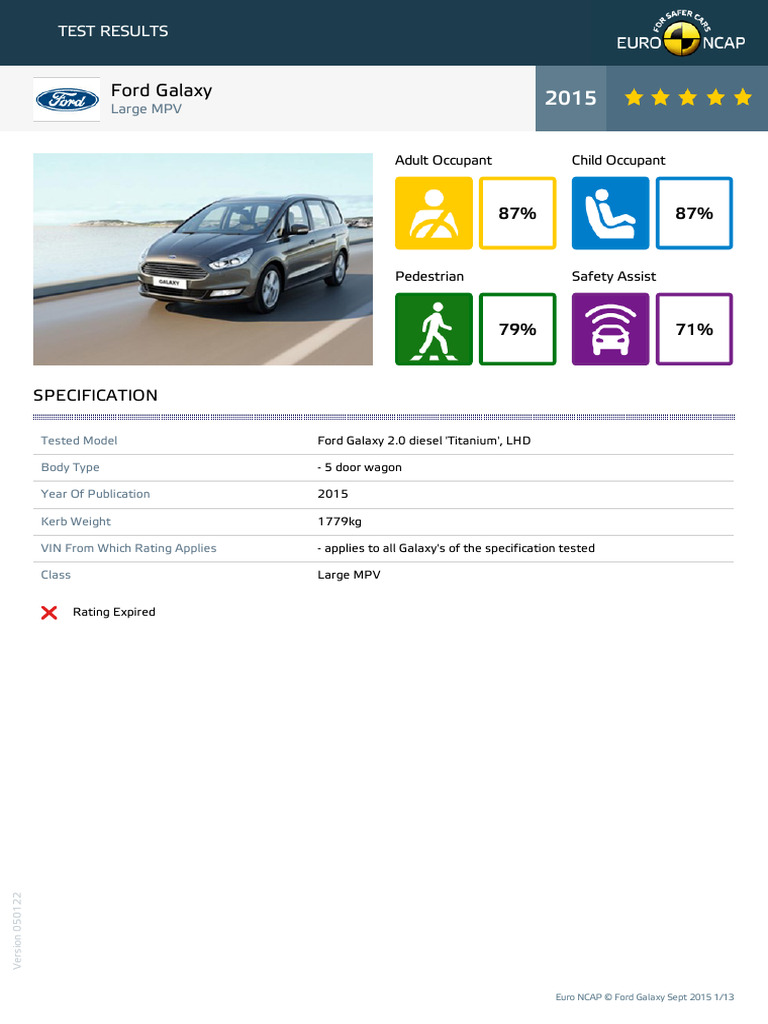 Euroncap 2015 Ford Galaxy Datasheet | PDF | Airbag | Vehicles